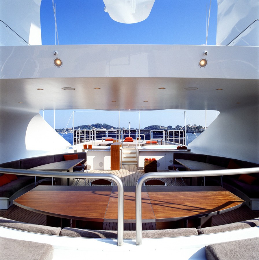 Yacht SAI RAM, Benetti Yachts | CHARTERWORLD Luxury Superyacht Charters